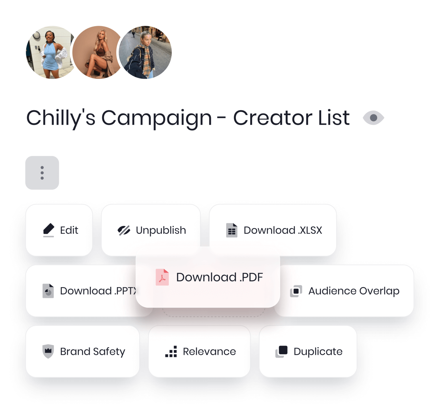 Find and Analyze Your Top 10 Influencers