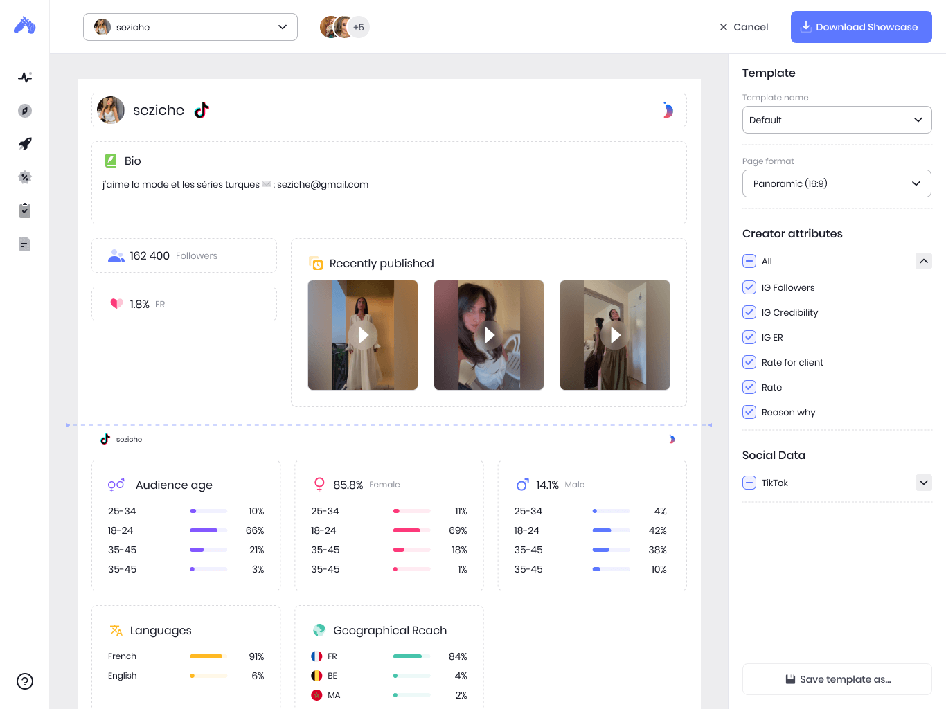 Brand Awareness - indaHash
